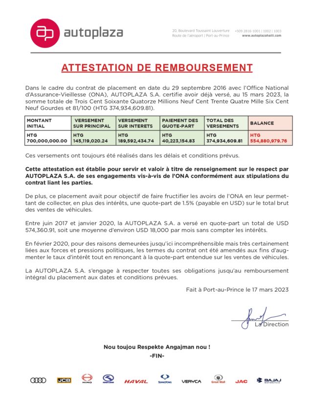 Réginald Boulos, Jean-Henry Céant et 65 millions de gourdes de l’ONA ...